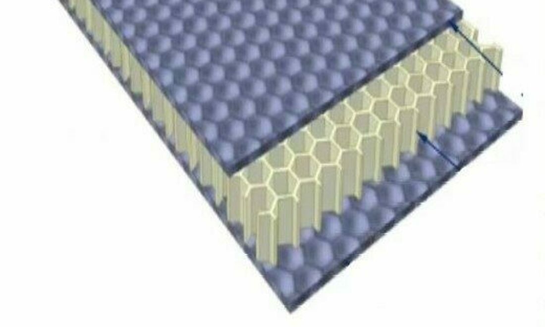 Honicel Worldwide | Homepage